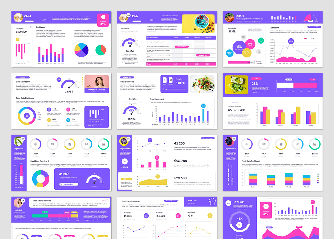 BUNDLE Food Data Dashboards PowerPoint Presentation Template ...