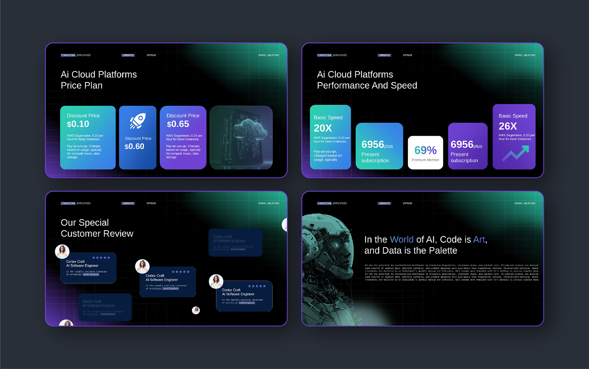 AI: Artificial Intelligence PowerPoint Presentation Template ...