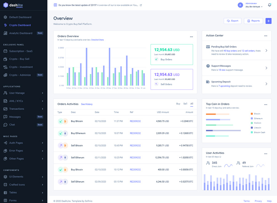 DashLite - Bootstrap Responsive Admin Dashboard Template by softnio