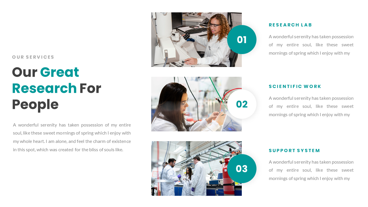 Liron Labs - Laboratory and Science PowerPoint Presentation Template ...