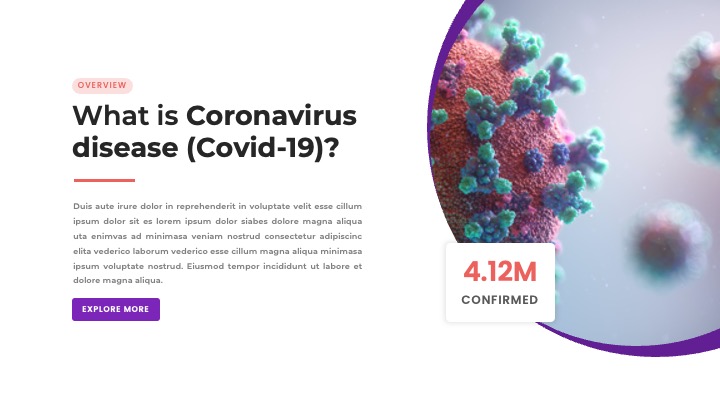 Sinovac - Coronavirus Disease PowerPoint Presentation Template ...