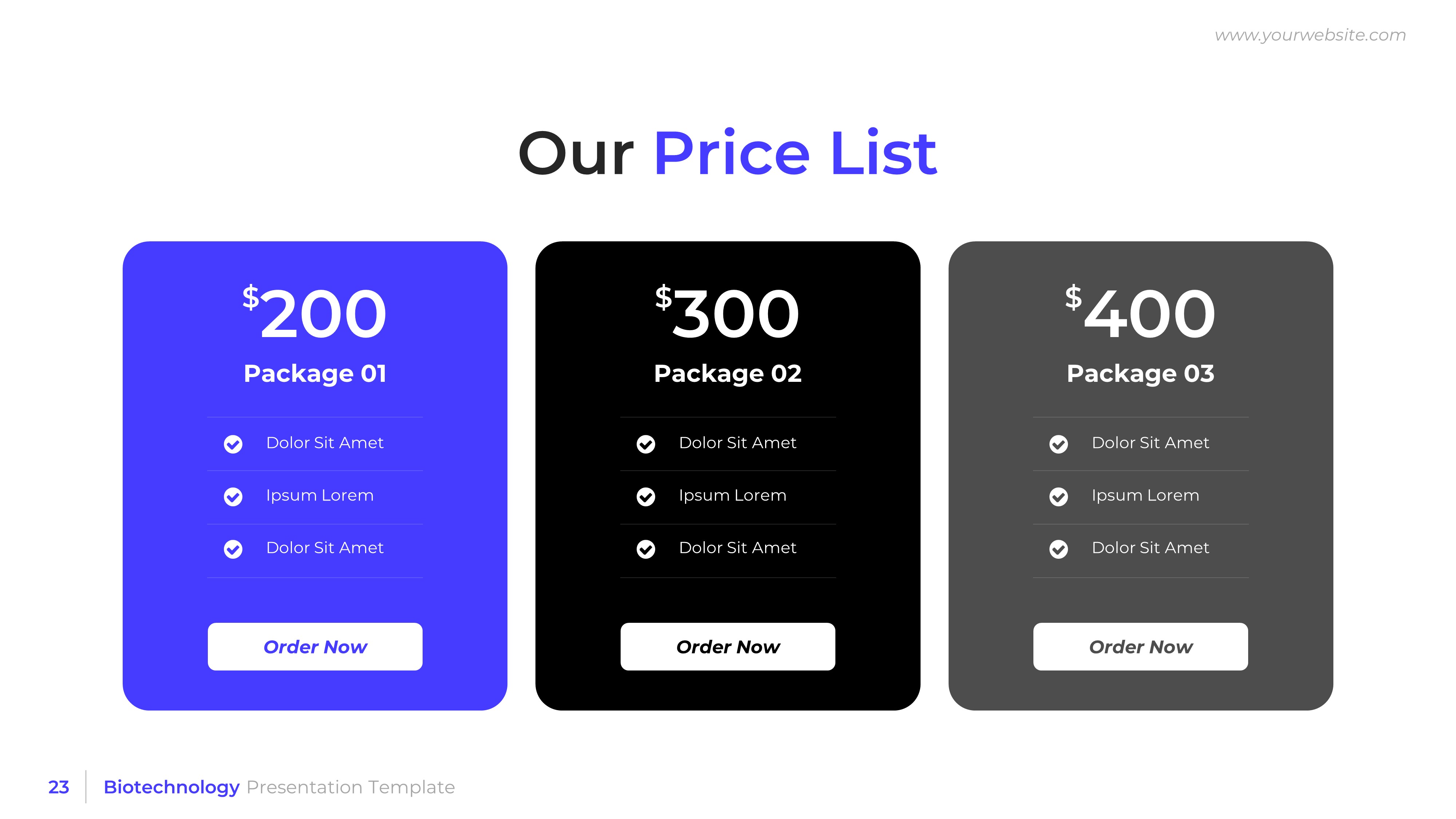 Biotechnology Presentation template, Presentation Templates | GraphicRiver