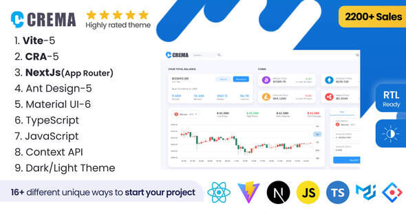 Crema - React Admin Template Material Design and Ant Design(Nextjs+CRA+Vite) by Crema_Work
