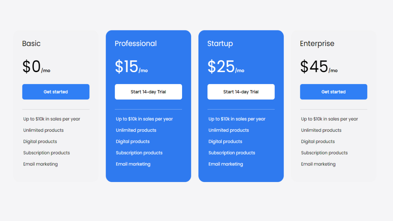 Elementor - Animated Pricing Table Widget by FusionElements | CodeCanyon