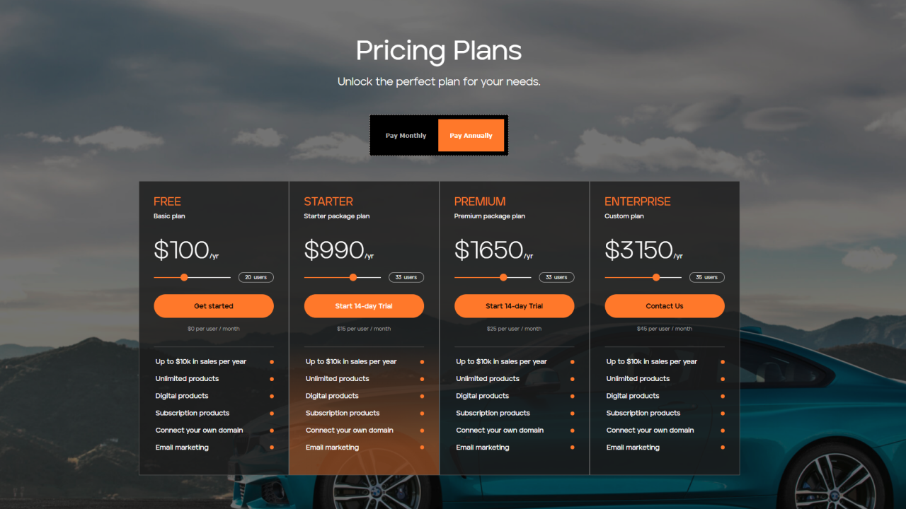 Elementor - Animated Pricing Table Widget by FusionElements | CodeCanyon