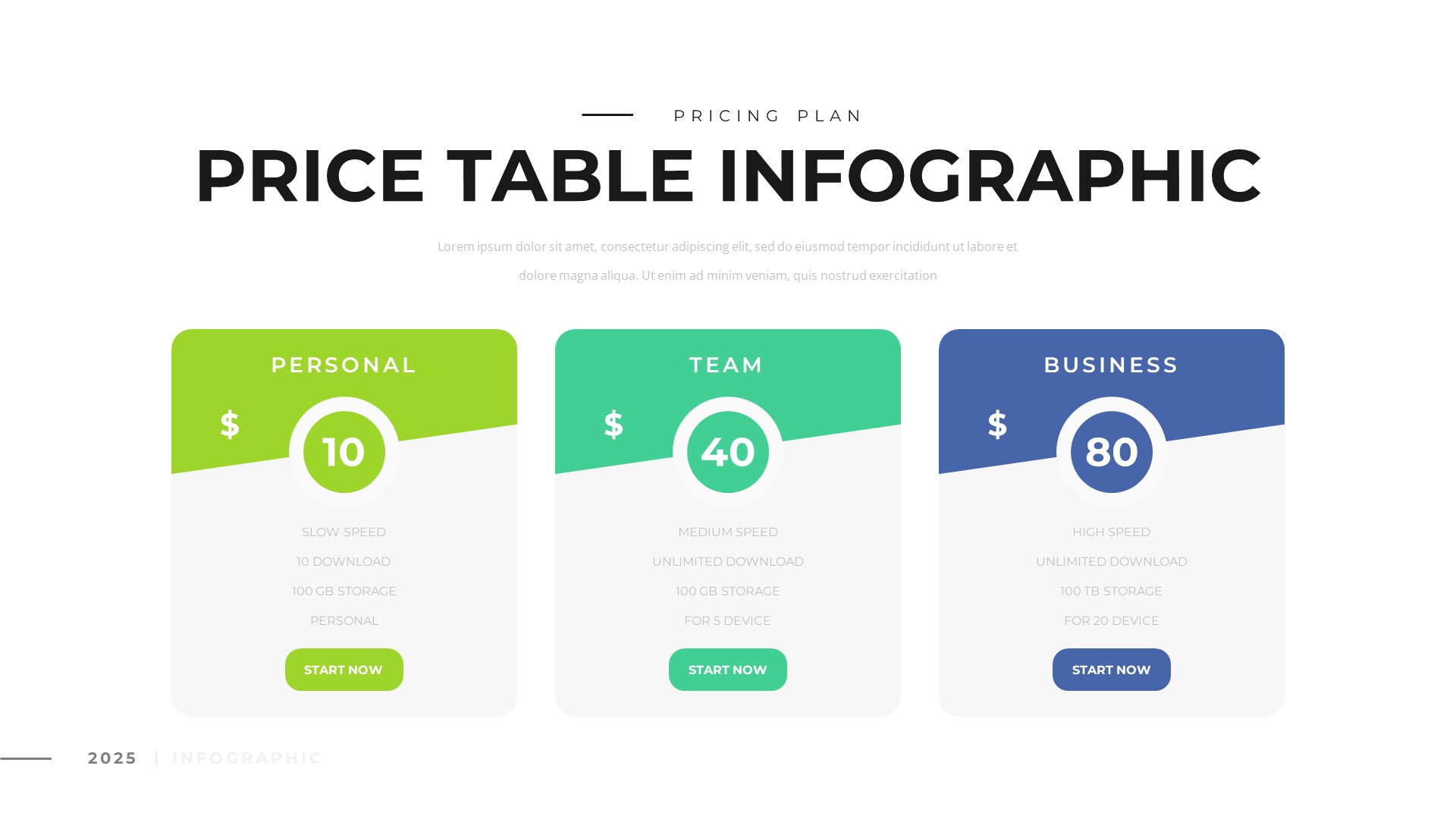 Infographic – Infographic Google Slides Template, Presentation Templates