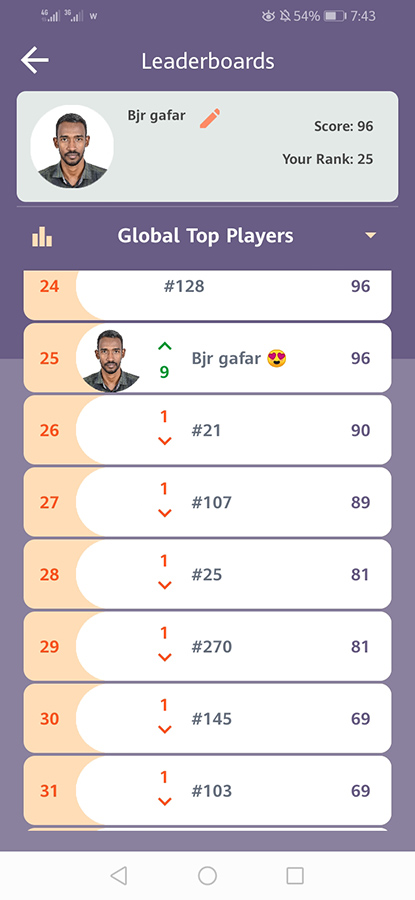 Figgerits - Cross Logic Word Puzzle Game for Android with Admin Panel ...