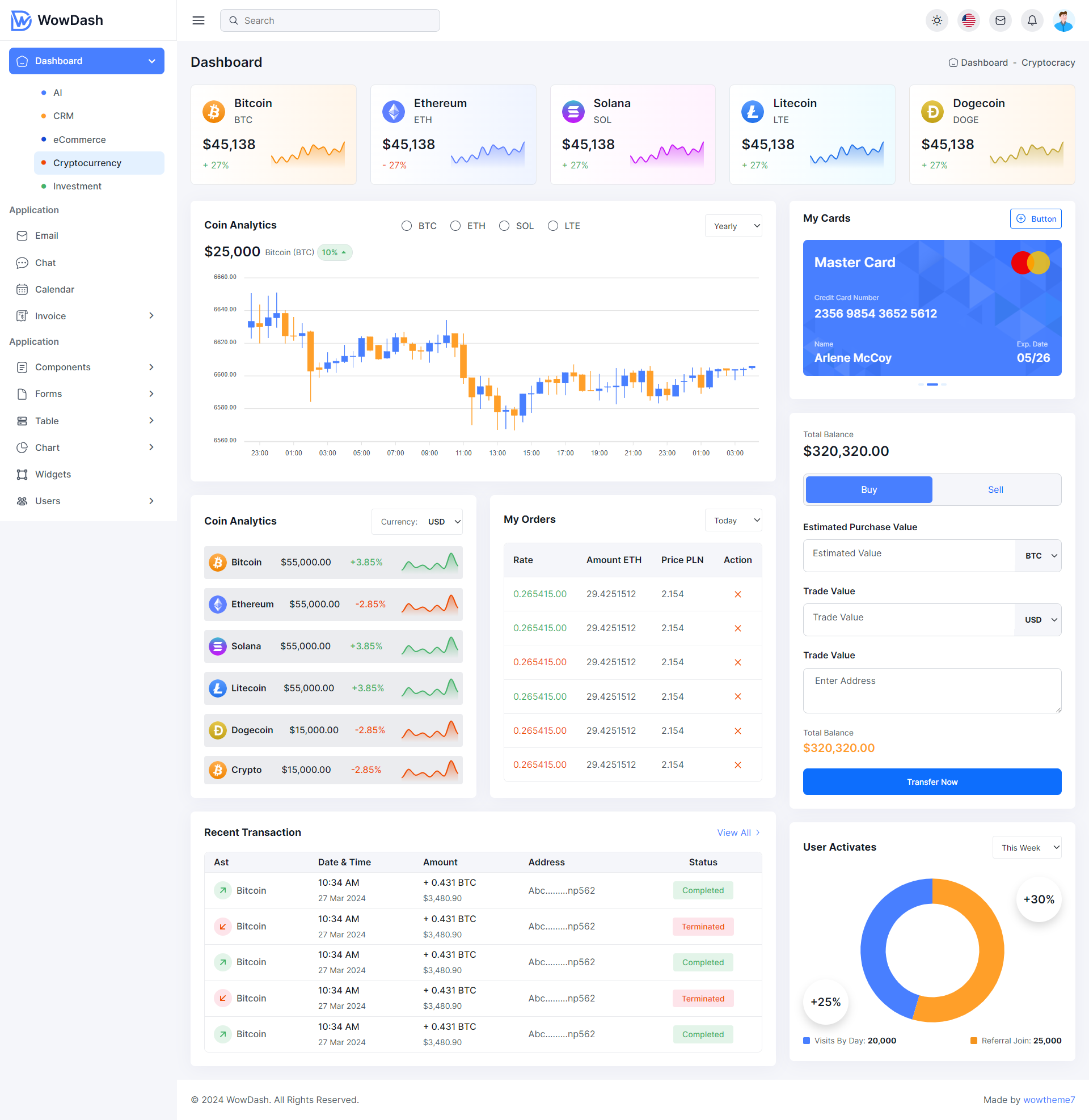 WowDash - PHP - Multipurpose Admin Dashboard Template by wowtheme7