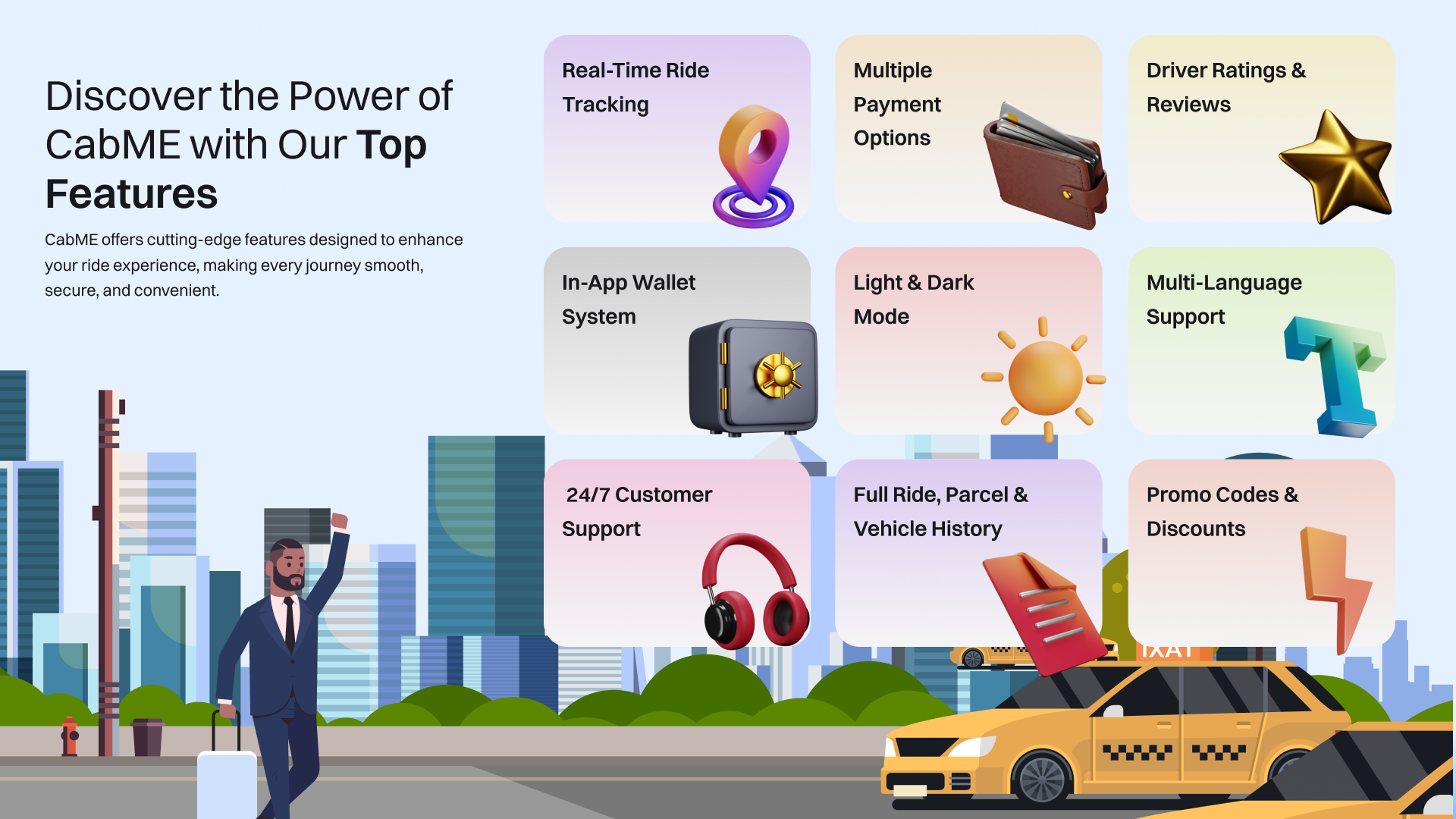 CabME - Flutter Complete Taxi app | Taxi Booking Solution by siddhiinfosoft