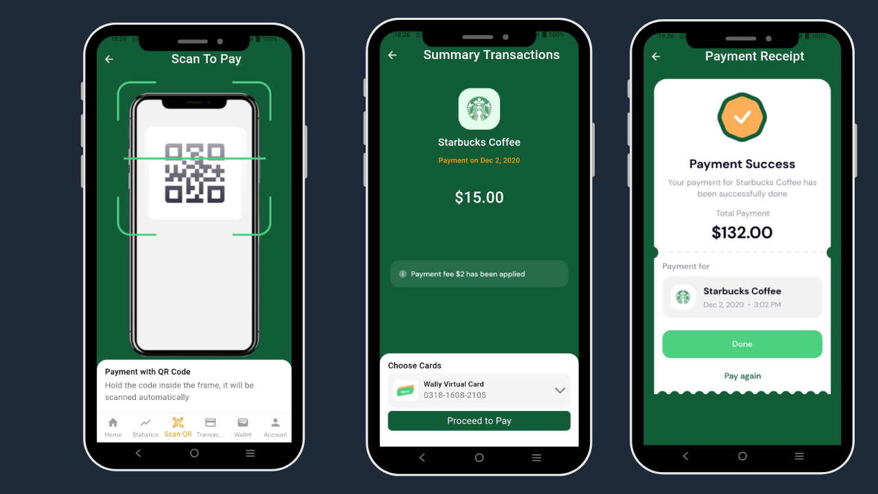 Digital Wallet Flutter App Ui Kit By Codentratech Codecanyon