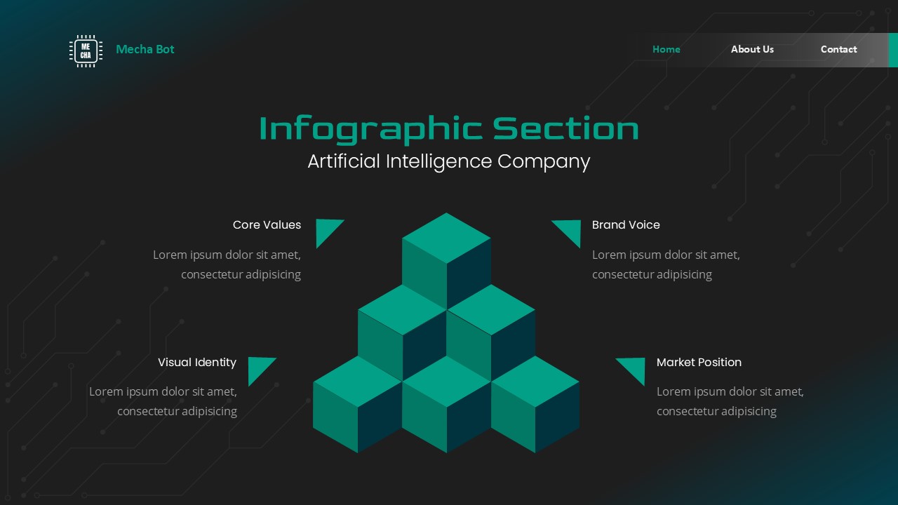 Mecha Bot - Artificial Intelligence Presentation Template, Presentation ...