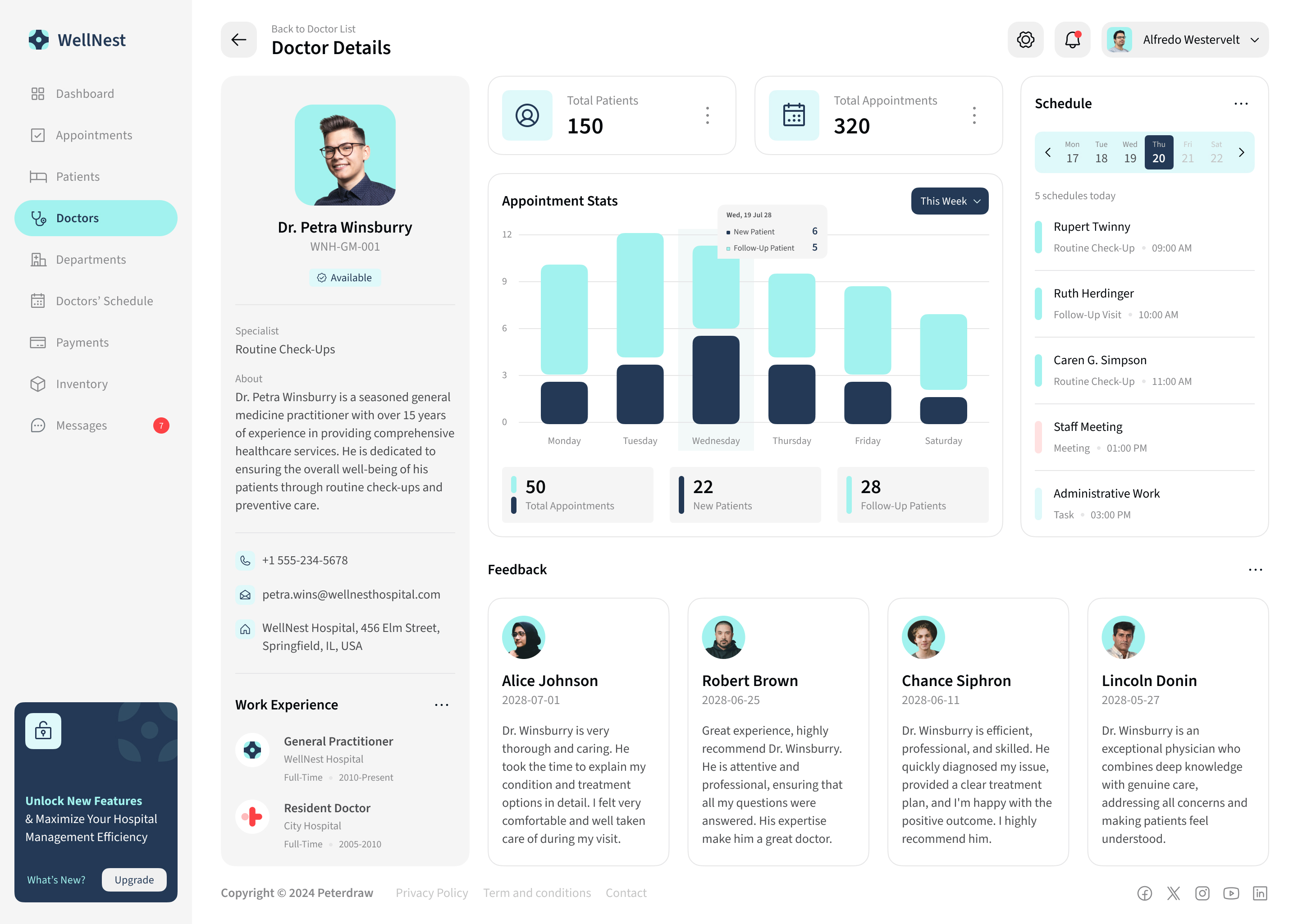 WellNest - Hospital Management Dashboard Figma Template by peterdraw