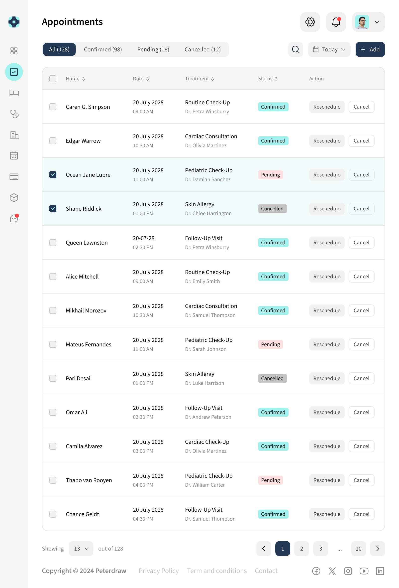 WellNest - Hospital Management Dashboard Figma Template by peterdraw