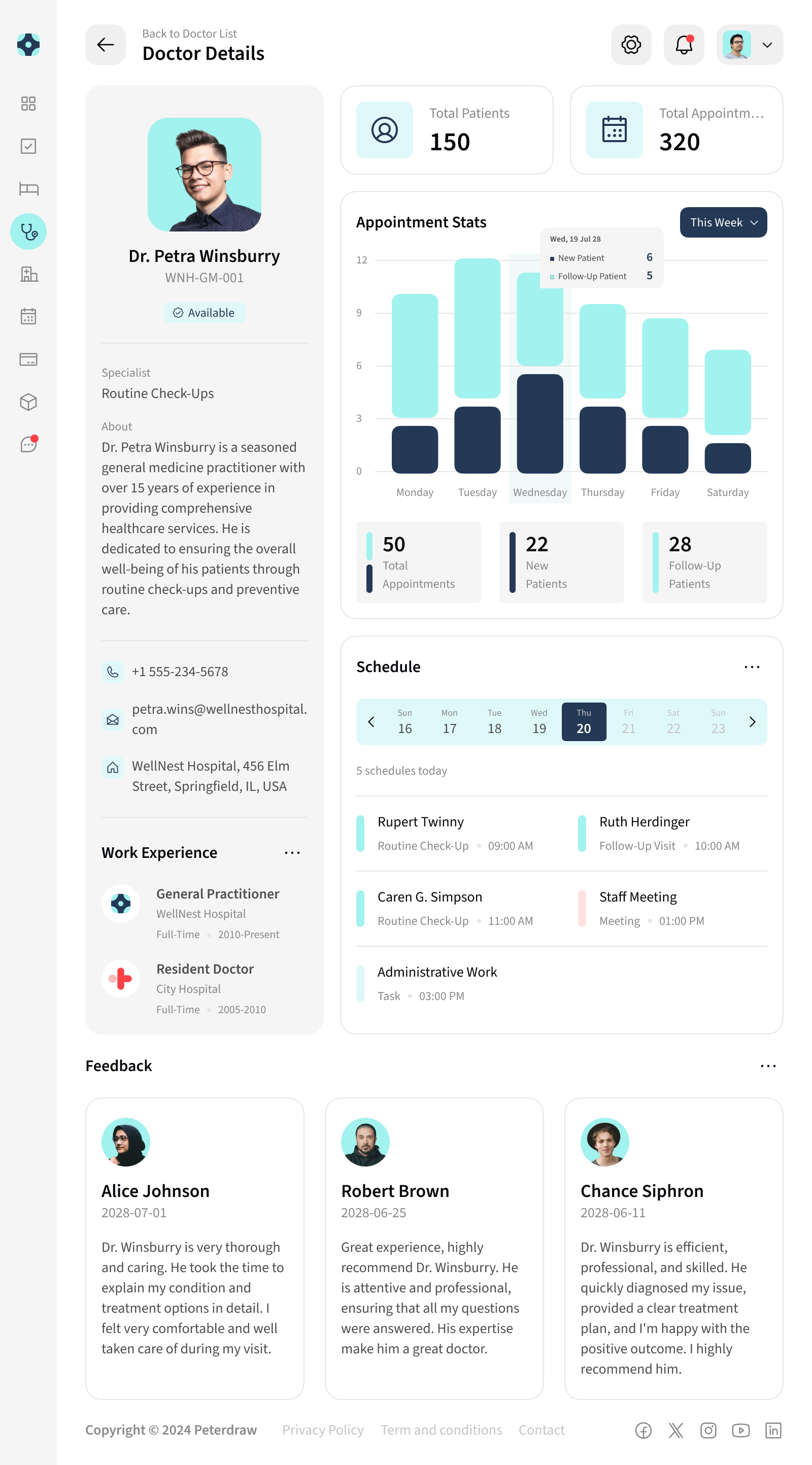 WellNest - Hospital Management Dashboard Figma Template by peterdraw