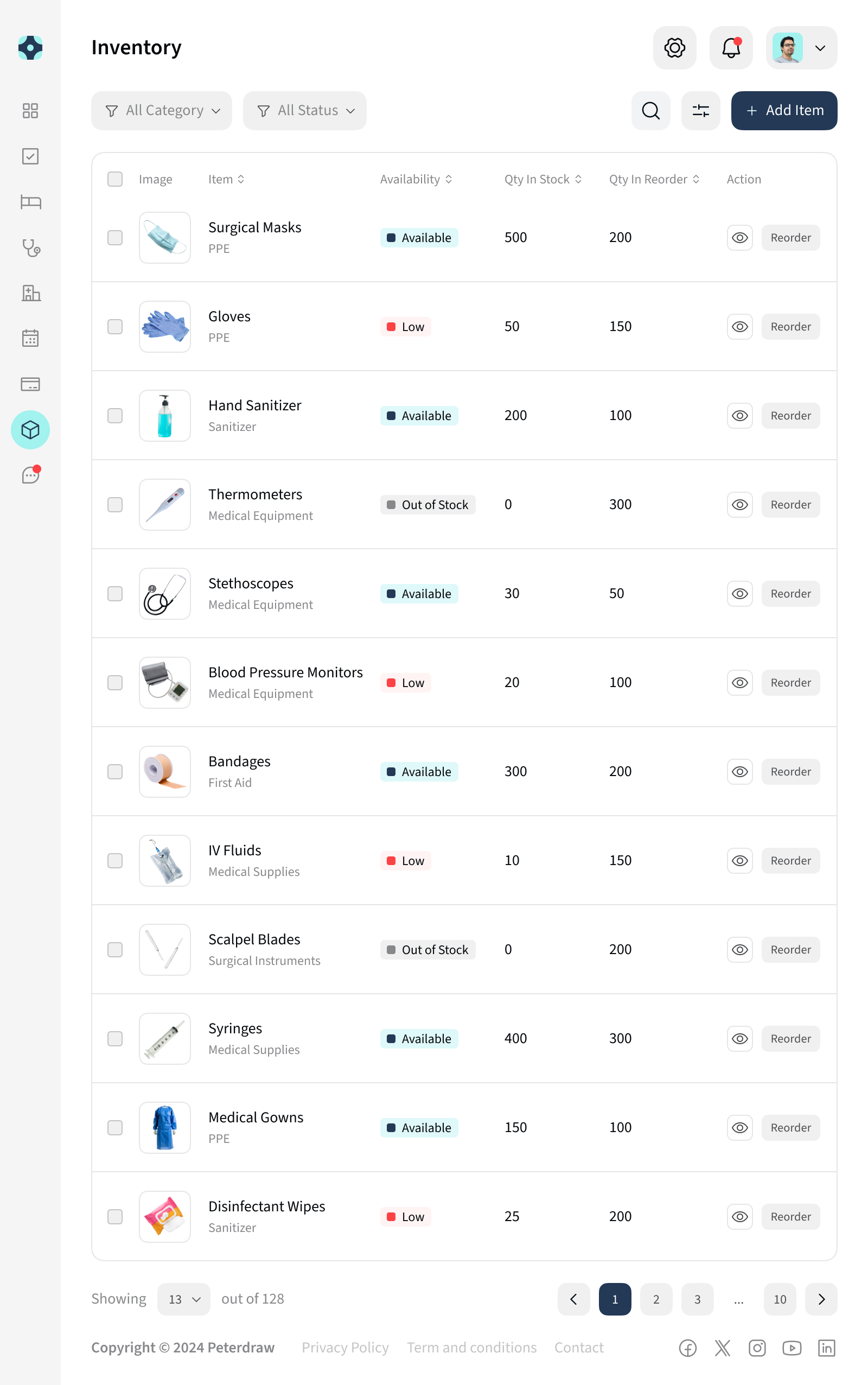 WellNest - Hospital Management Dashboard Figma Template by peterdraw