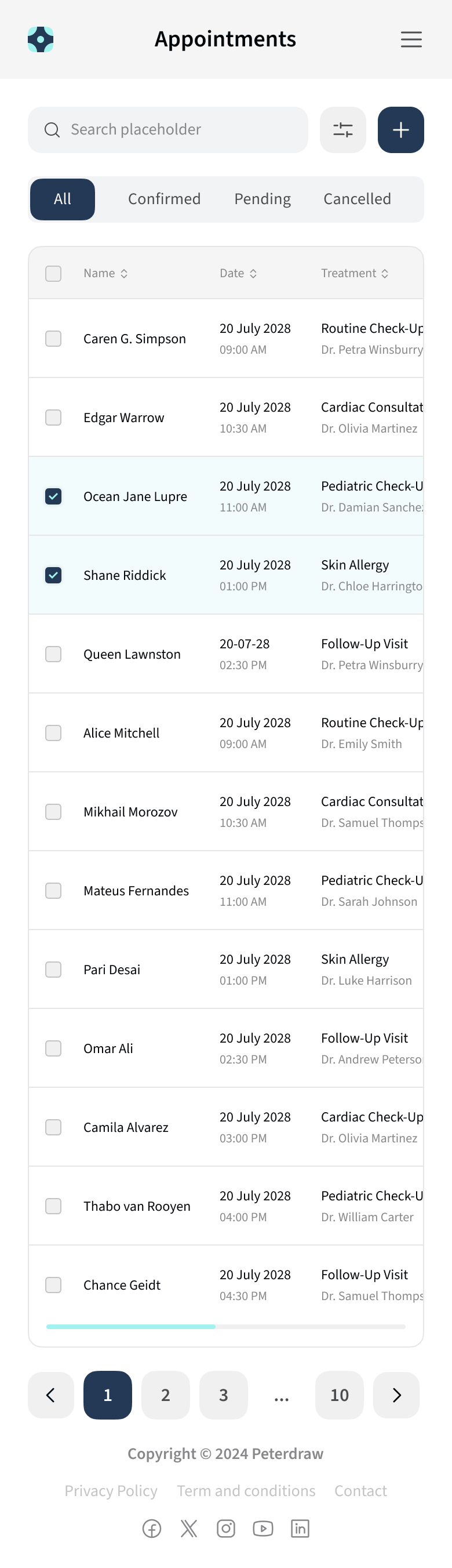 WellNest - Hospital Management Dashboard Figma Template by peterdraw