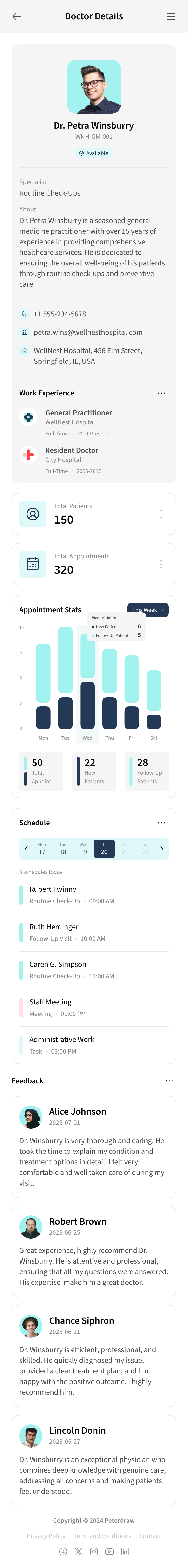 WellNest - Hospital Management Dashboard Figma Template by peterdraw