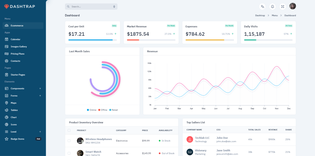 Dashtrap - Laravel Tailwind CSS 3 Admin Layout & UI Kit Template by MyraStudio
