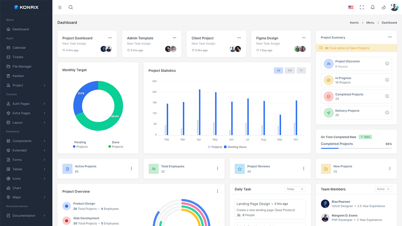 Konrix - CodeIgniter Admin Dashboard Template by coderthemes | CodeCanyon