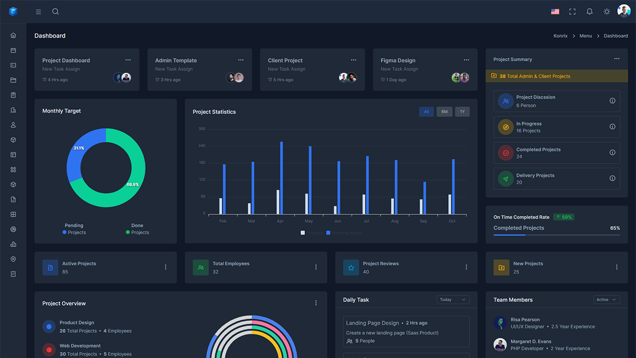 Konrix - CodeIgniter Admin Dashboard Template by coderthemes | CodeCanyon