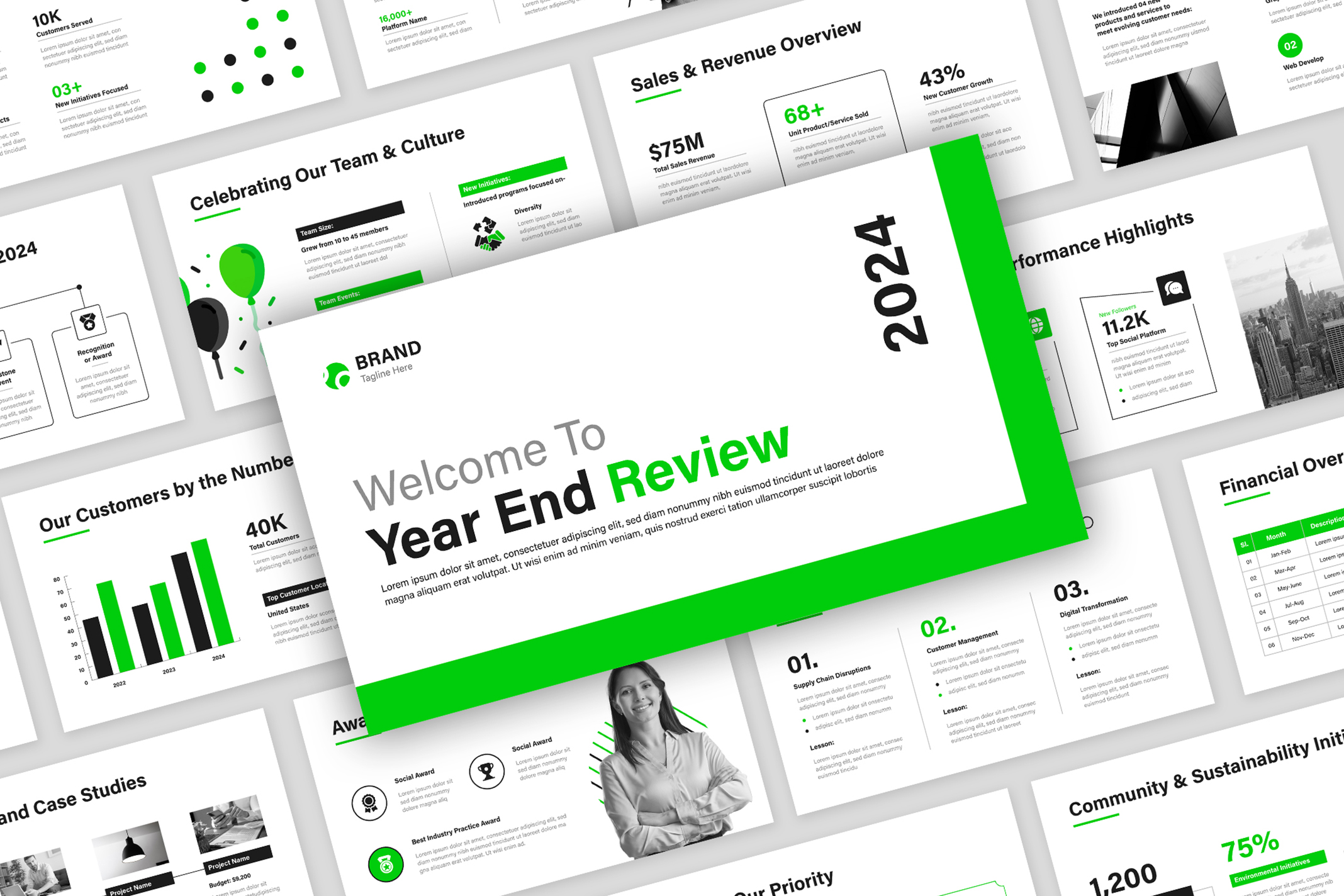 Year-End Review PowerPoint Presentation Template, Presentation Templates