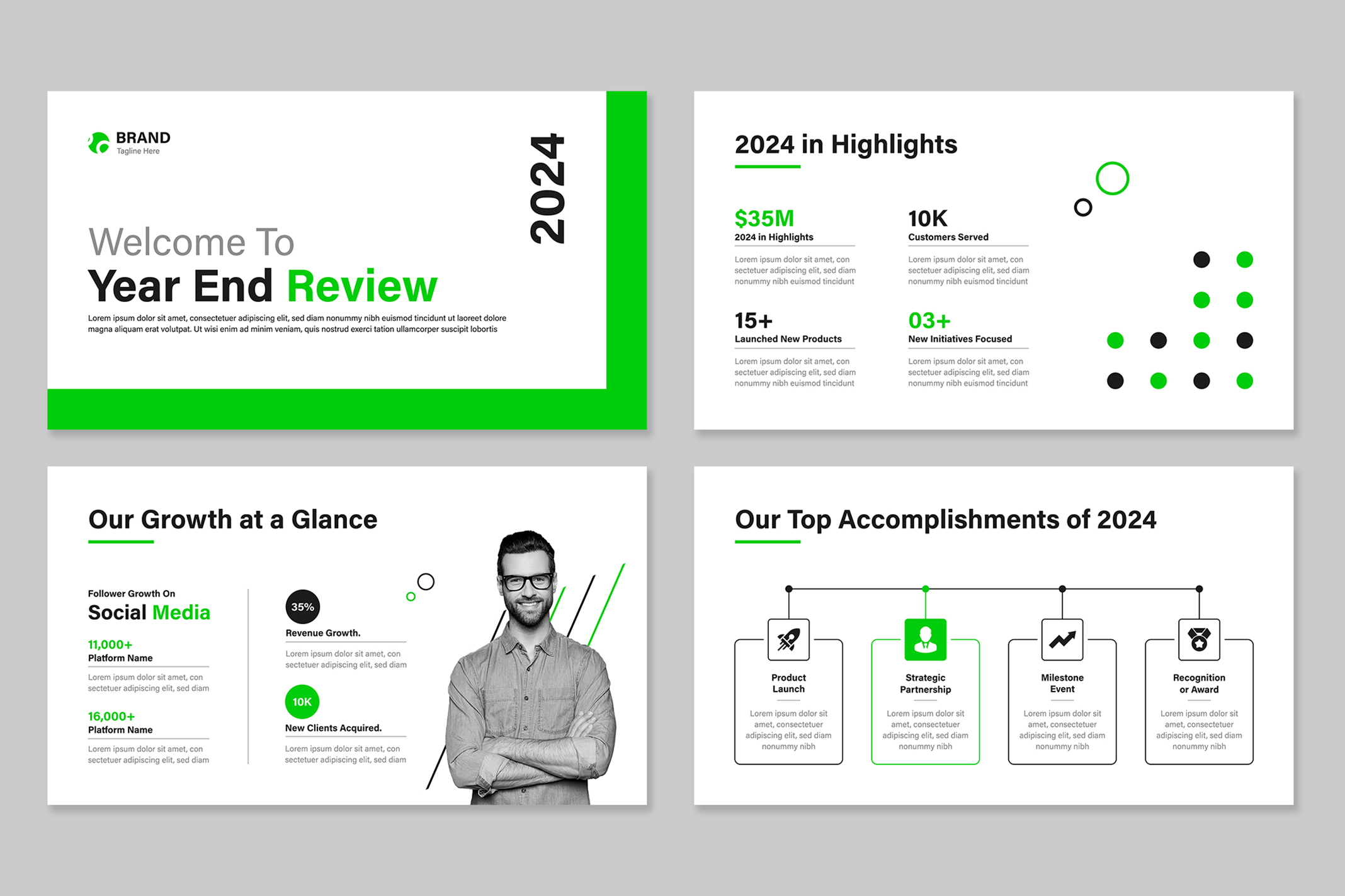 Year-End Review PowerPoint Presentation Template, Presentation Templates