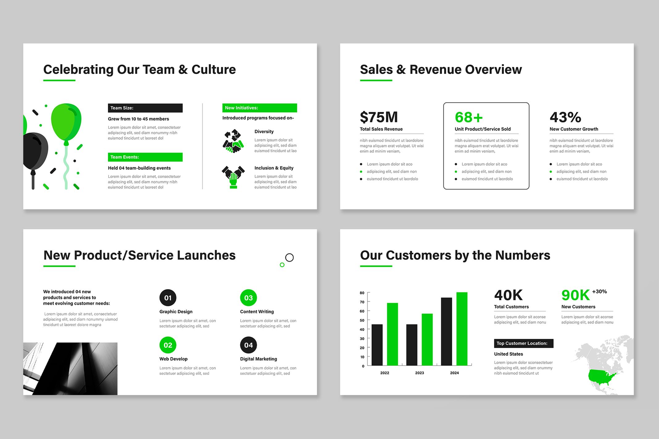 Year-End Review PowerPoint Presentation Template, Presentation Templates