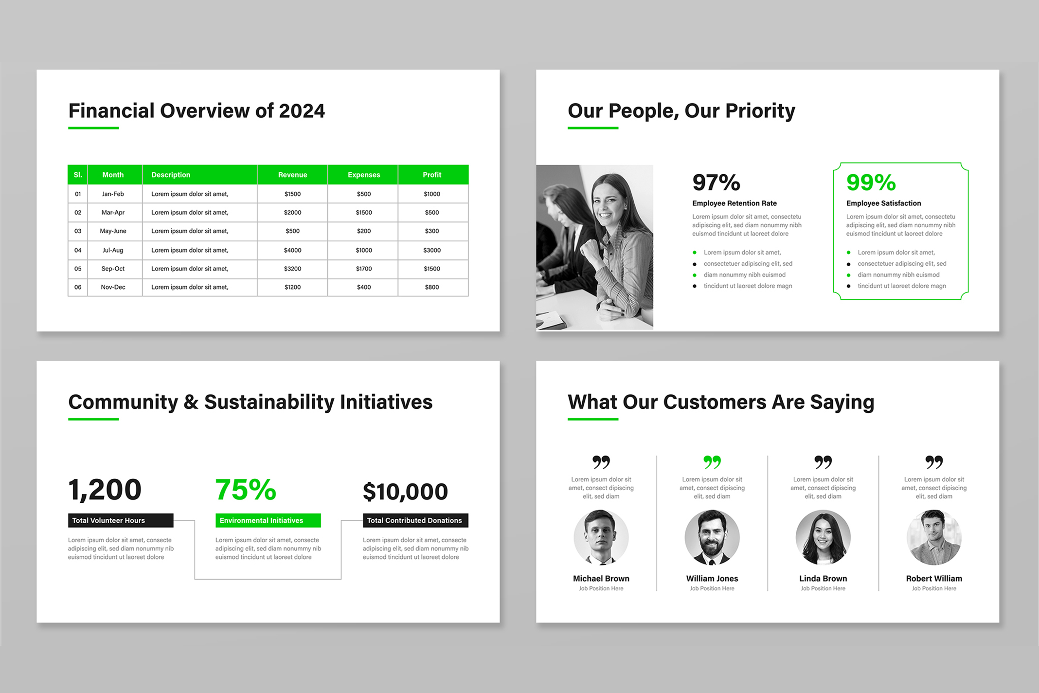 Year-End Review PowerPoint Presentation Template, Presentation Templates