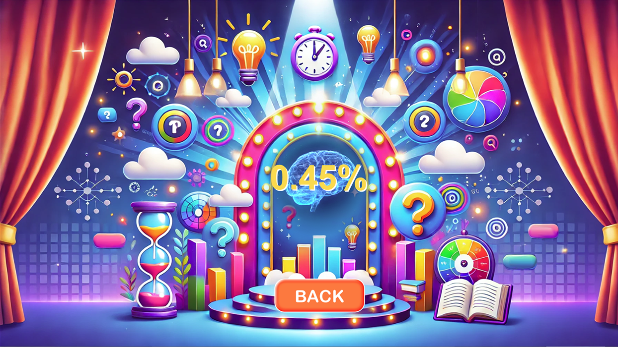 Quiz Master ( Construct 3 | C3P | HTML5 ) 2000 Questions Game by Pro_Gaming