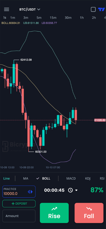 Binary Trading Flutter Mobile App by MashDiv | CodeCanyon