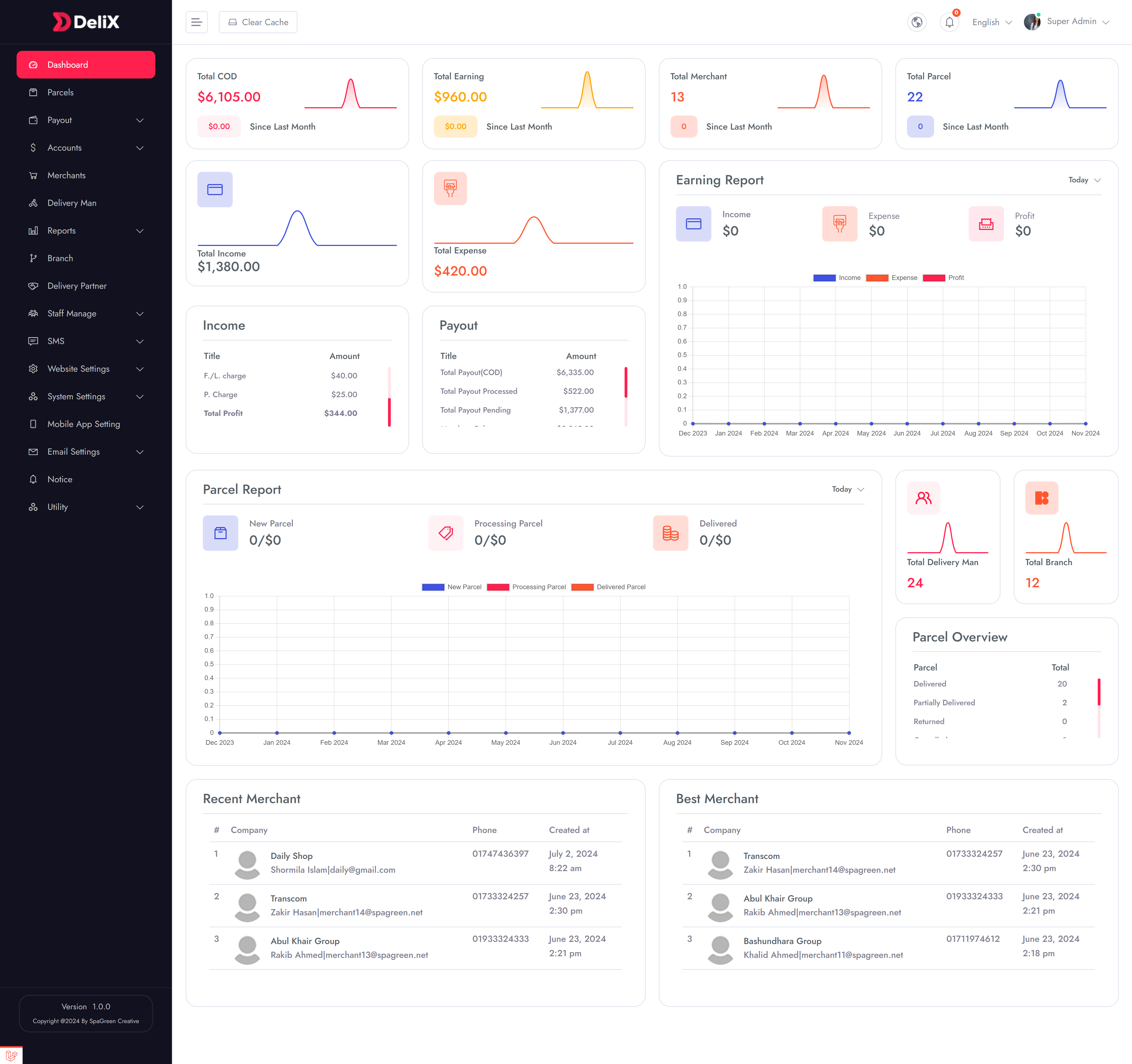 Delix Courier - Parcel Delivery and Courier Management System by spagreen