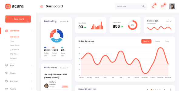Acara - PHP Ticketing Admin Dashboard Bootstrap Template by DexignZone