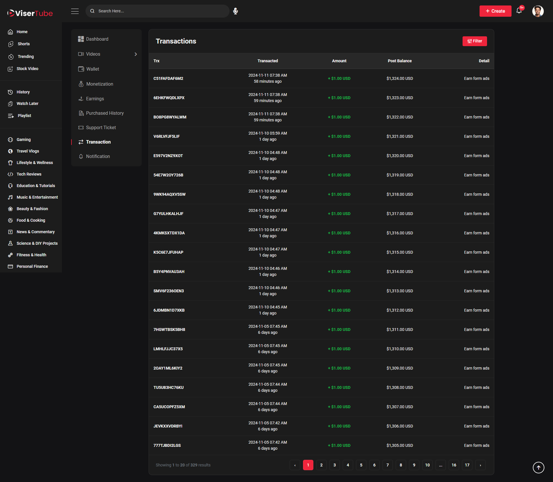 ViserTube - Online Video Sharing Platform by ViserLab | CodeCanyon