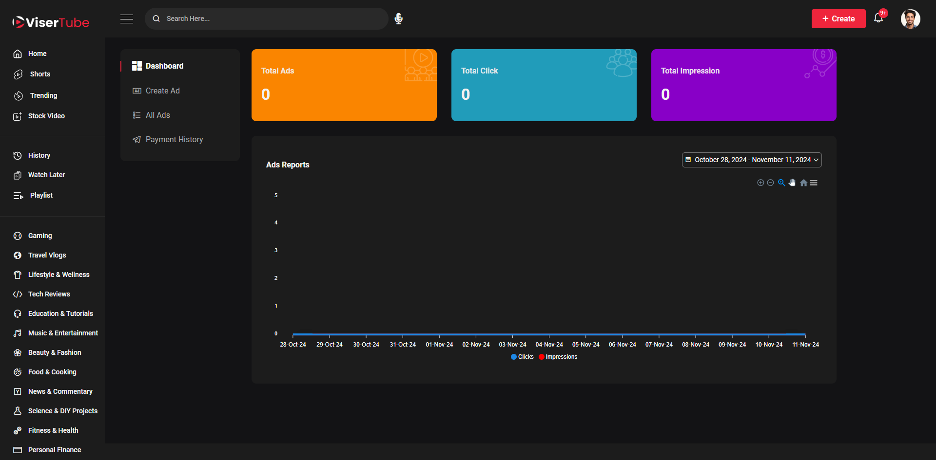 ViserTube - Online Video Sharing Platform by ViserLab | CodeCanyon