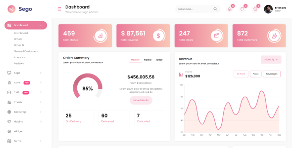 Sego - PHP Restaurant Admin Dashboard Bootstrap HTML Template by DexignZone