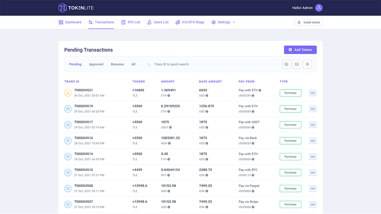 TokenLite - ICO / STO Token Sale Management Dashboard - ICO Admin Script by softnio