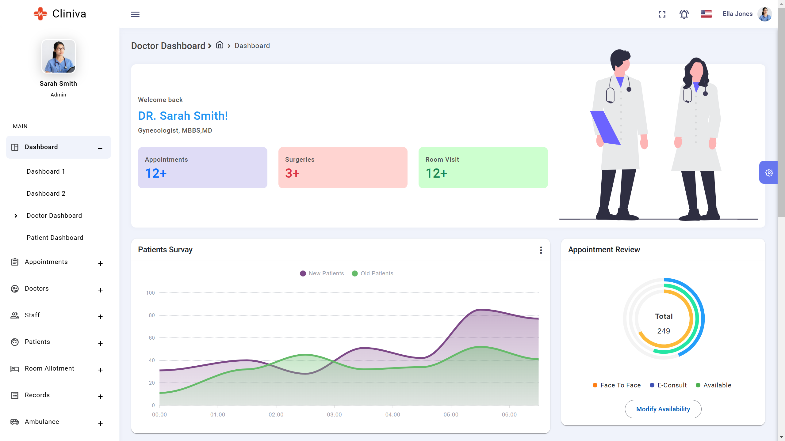 Cliniva Hospital - Angular 18+ Medical Admin Dashboard Template For ...