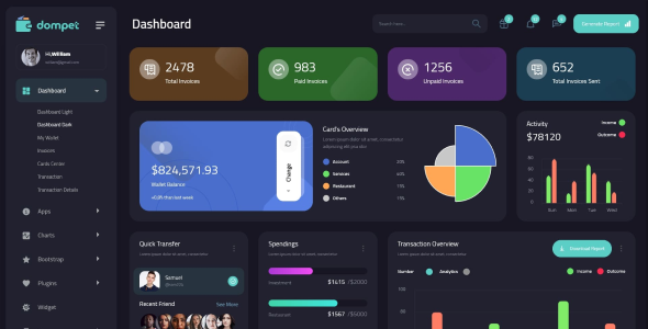 Dompet - Nodejs Payment Bootstrap Admin Dashboard Template by dexignlabs