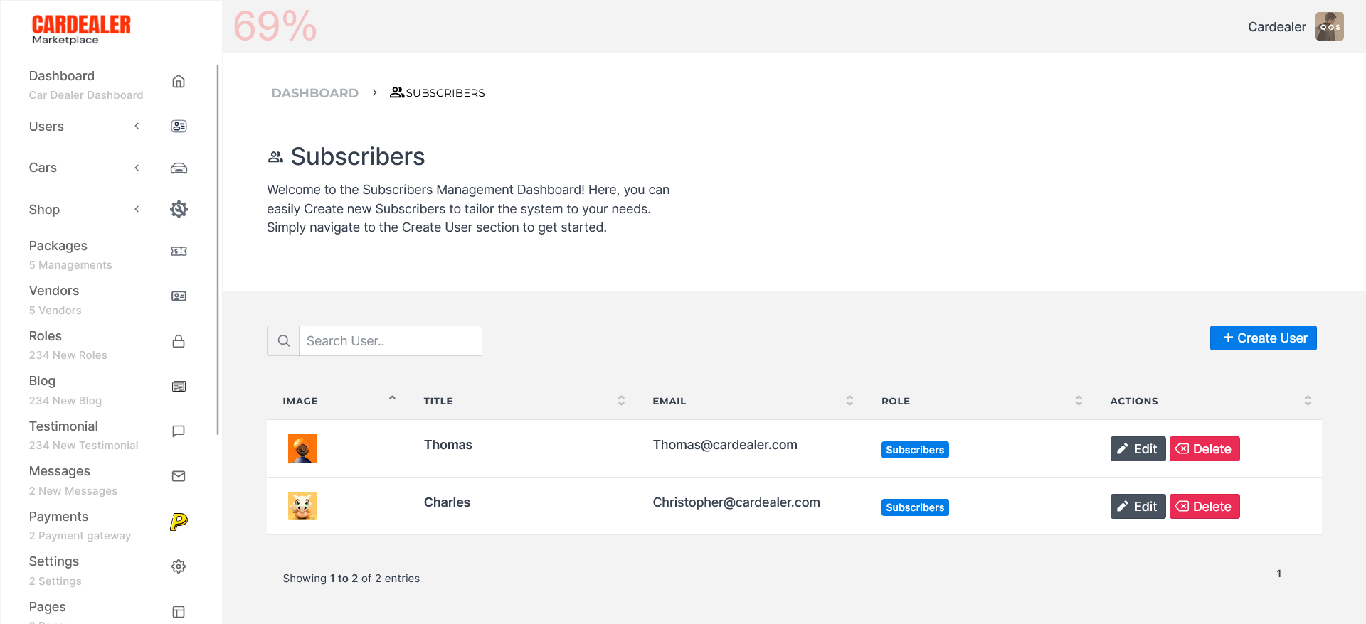 CarDealer – Buy Sell Car Marketplace Script Theme by Meteros | CodeCanyon
