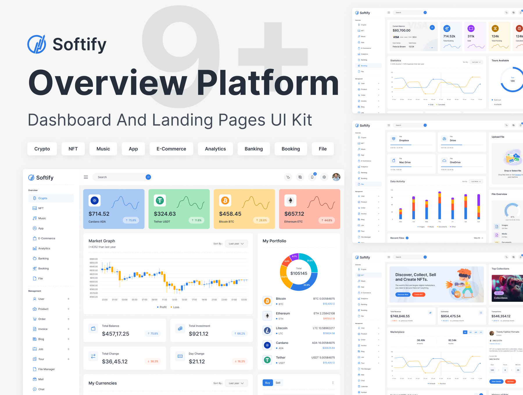 Softify - Multipurpose Admin Dashboard Figma Template by UIAXIS | ThemeForest