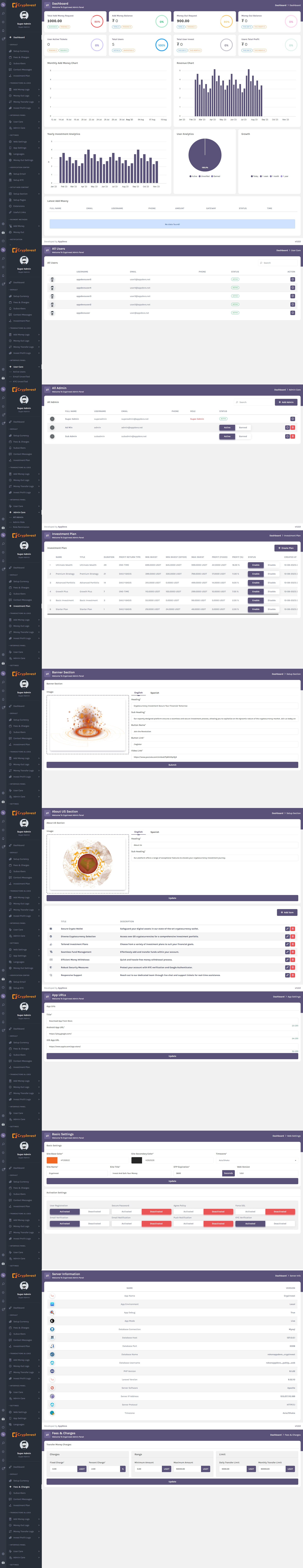 CrypInvest - Cryptocurrency Investment Platform Full Solution by AppDevsX