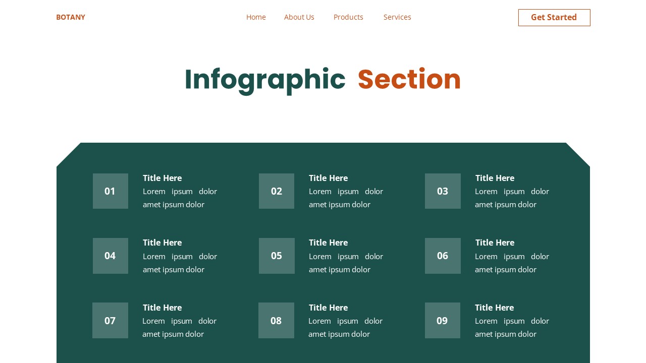 Botany - Botanical Google Slide Templates, Presentation Templates ...