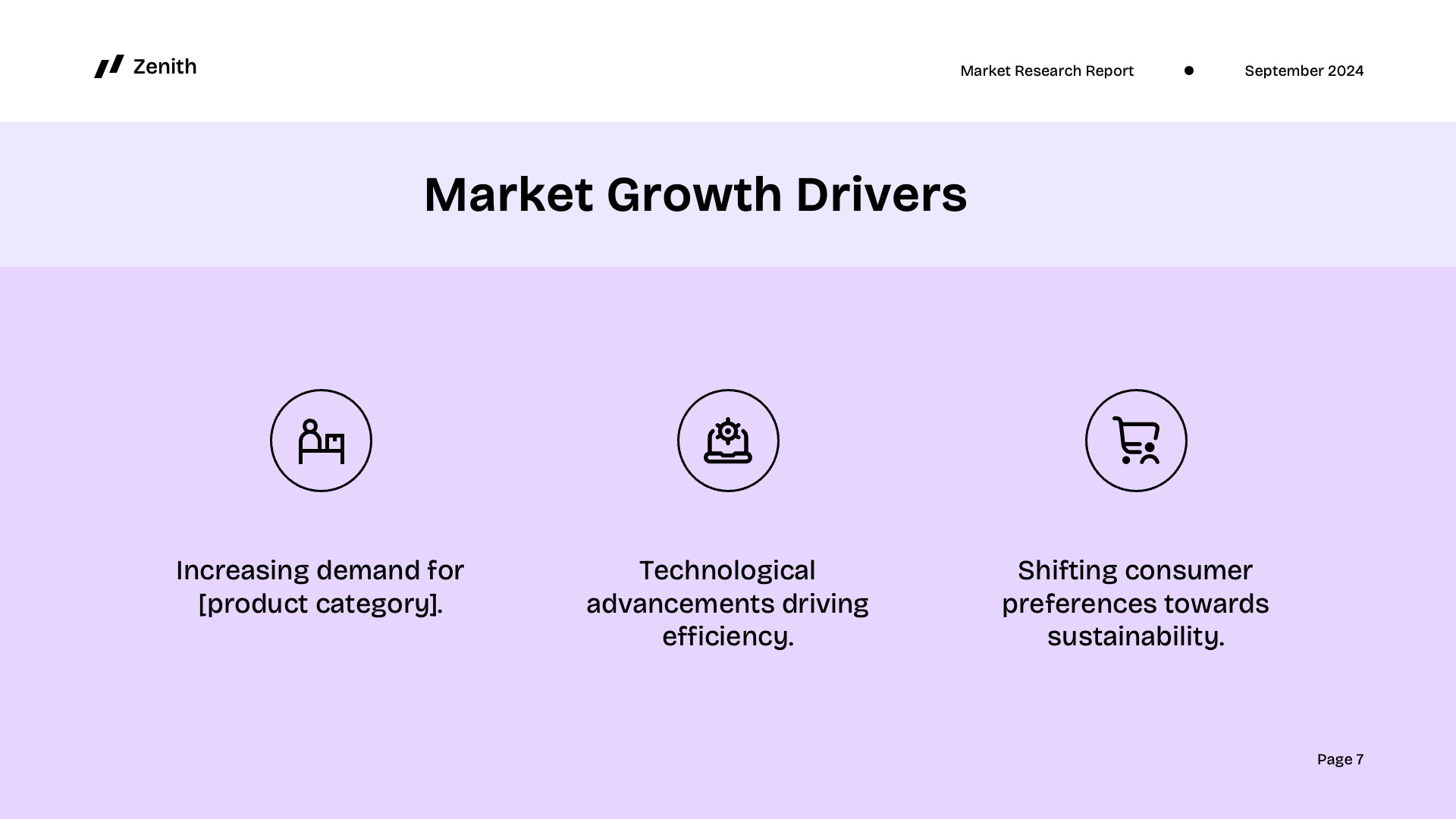 Market Research Report Deck PowerPoint, Presentation Templates ...