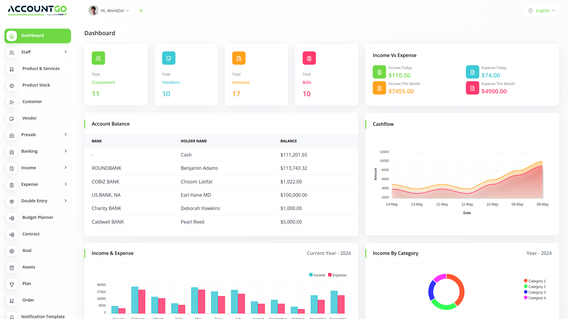 AccountGo SaaS - Accounting and Billing Tool by WorkDo | CodeCanyon