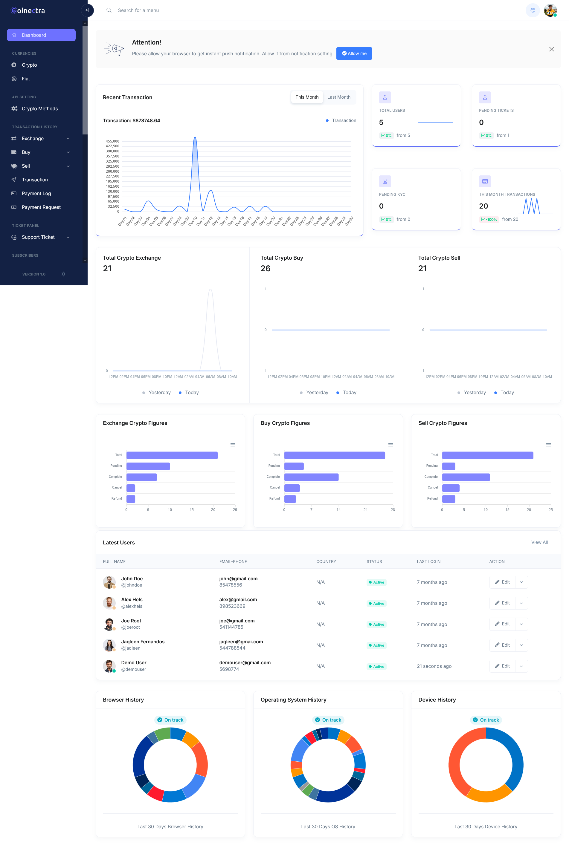Coinectra - Buy, Sell, Staking and Crypto Currency Exchange Script by bug-finder