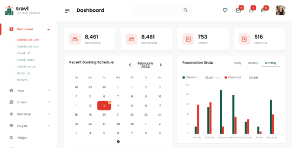 Travl Php Hotel Admin Dashboard Bootstrap Template By Dexignlabs