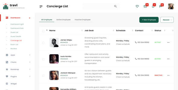Travl Php Hotel Admin Dashboard Bootstrap Template By Dexignlabs