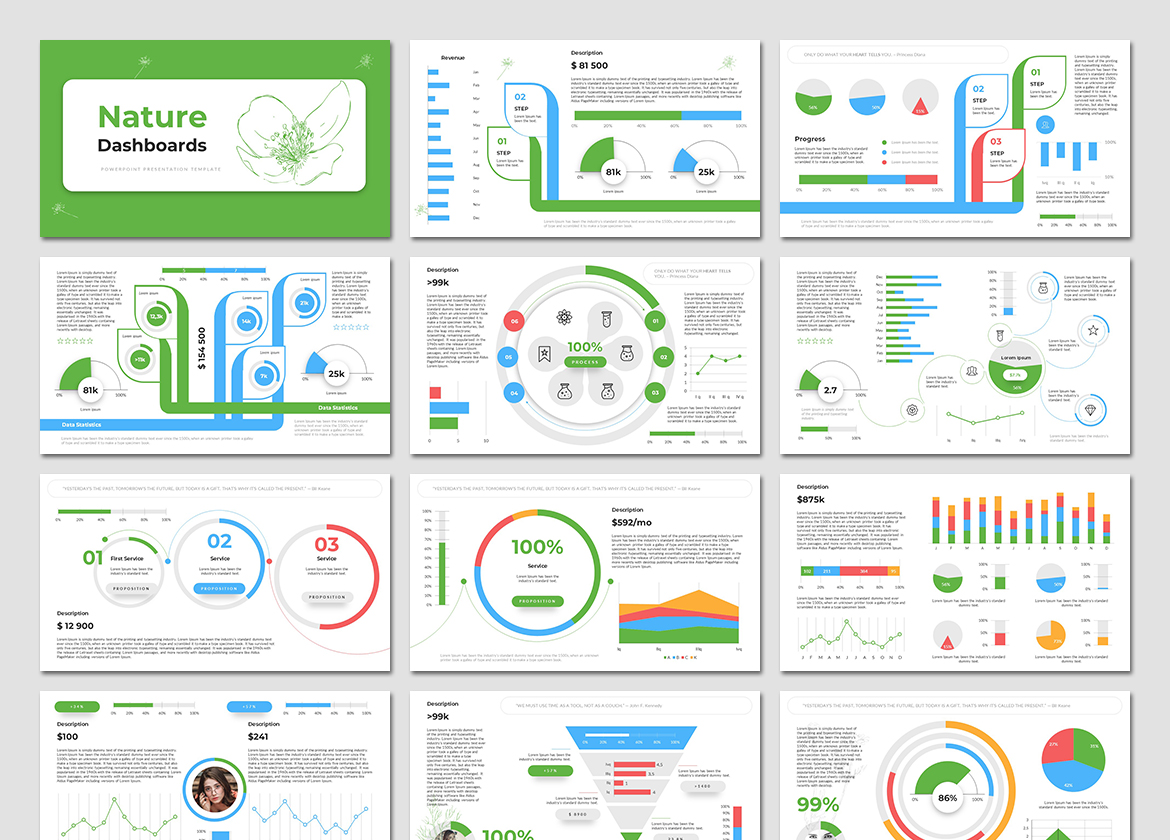 Eco Green Bundle Dashboards PowerPoint Presentation Template ...