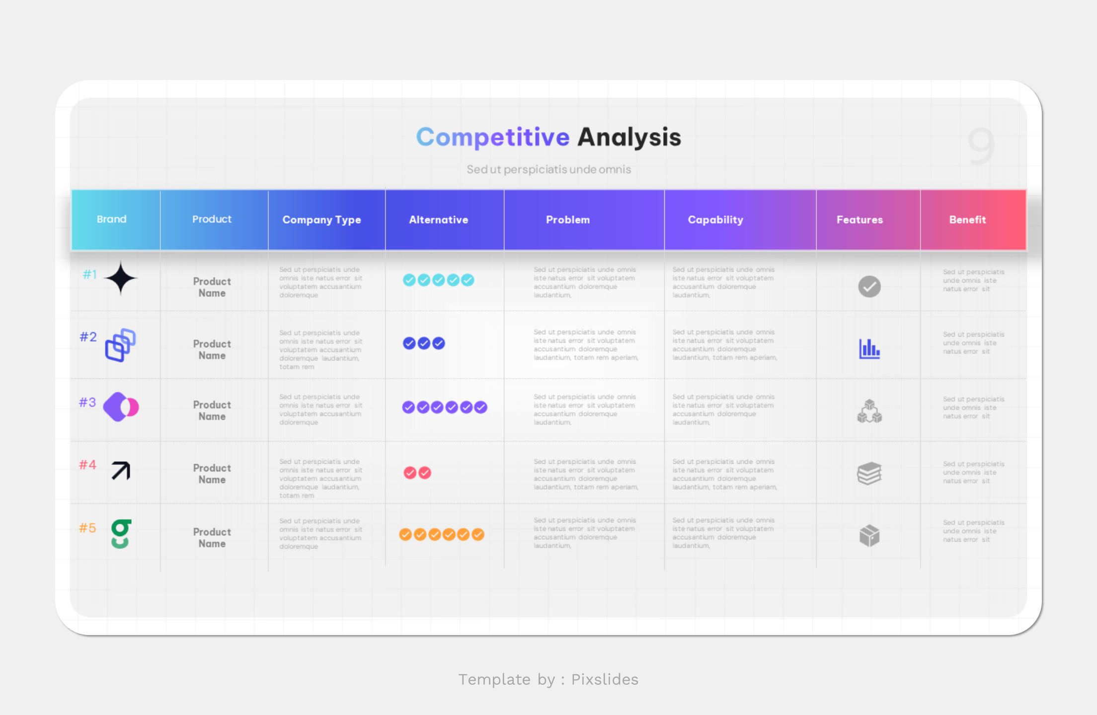 Competitive Analysis PowerPoint Presentation Templates, Presentation ...