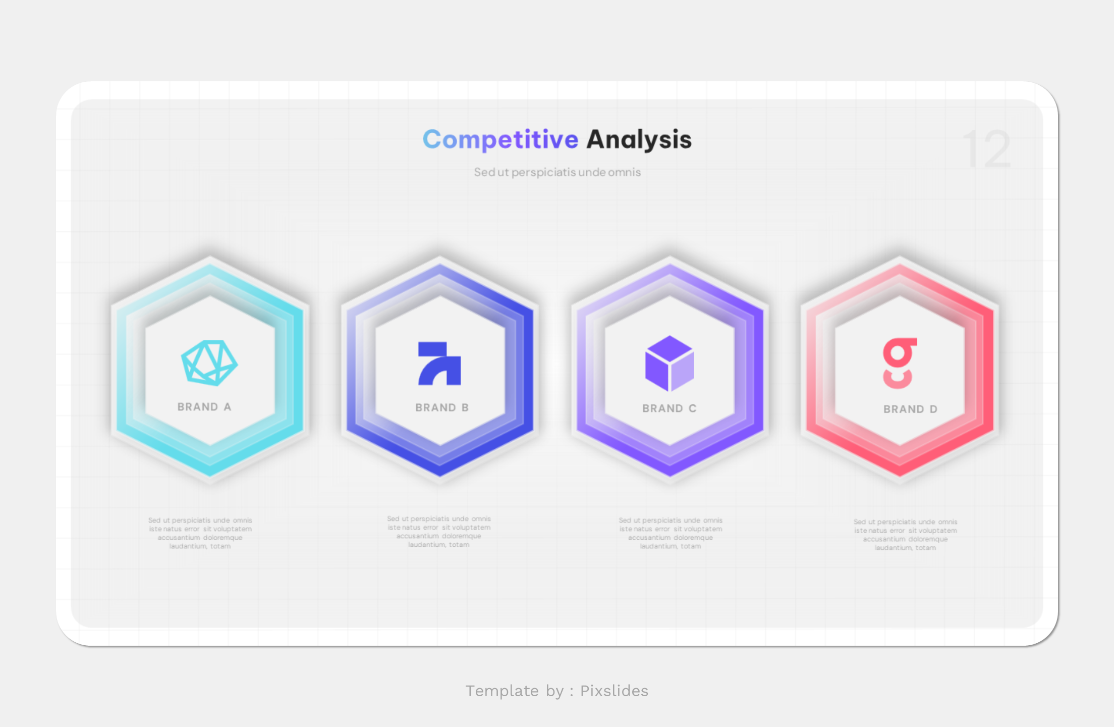 Competitive Analysis PowerPoint Presentation Templates, Presentation ...